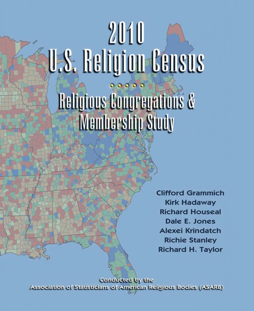 Second National Census of American Orthodox Christian Churches
